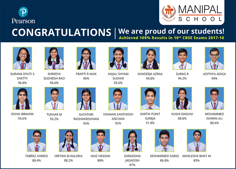 Manipal School, Attavar,Mangalore- daijiworld.com